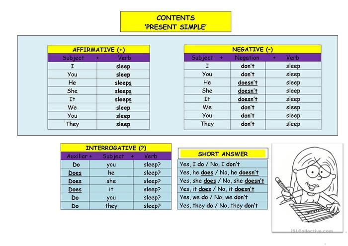 1ºESO UNIT 2 part 2 :: Ies-puerta-del-mar